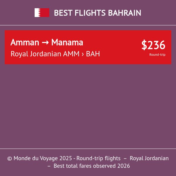 Cheap flights Royal Jordanian Bahrain, plane tickets Bahrain | Monde du ...
