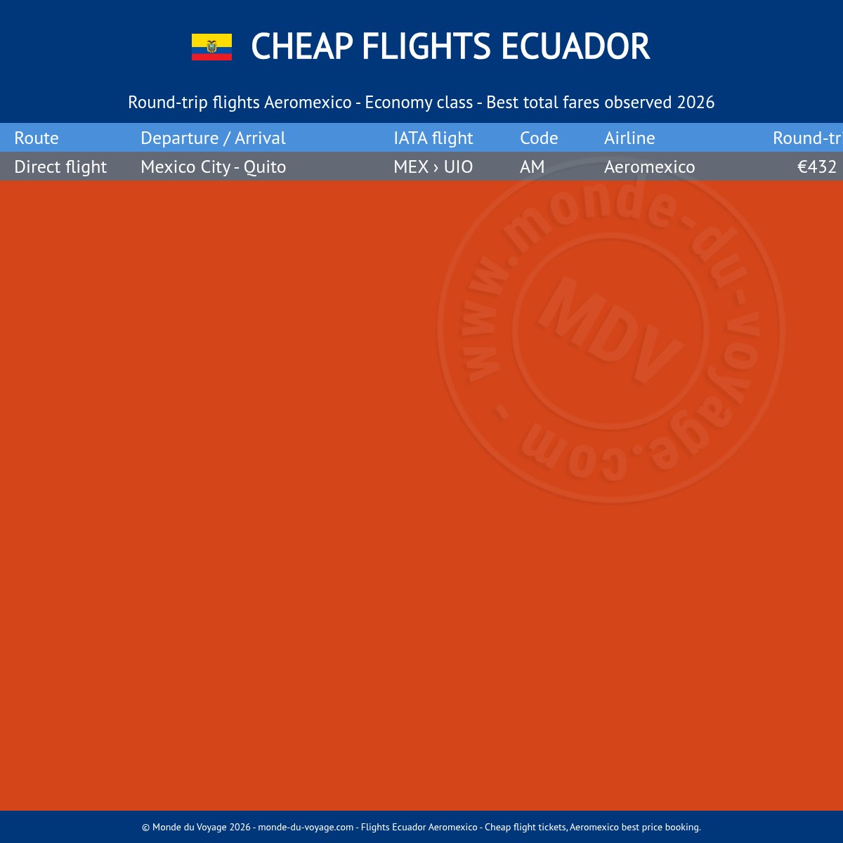 Cheap flights Aeromexico Ecuador, plane tickets Ecuador from $461 ...