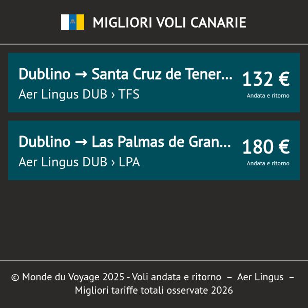 Voli economici Aer Lingus Canarie, biglietti aerei Canarie da 132 ...